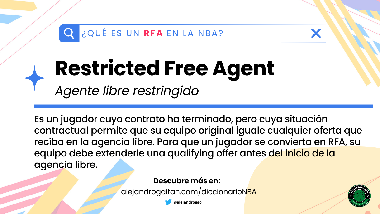 ¿Qué es un RFA en la NBA? — Diccionario NBA